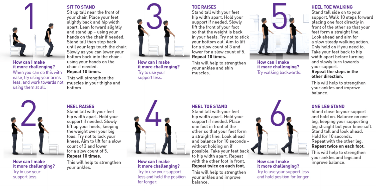 Live Active - Active Tameside : Active Tameside