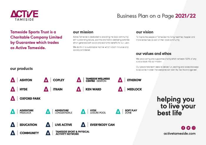 About Us - Active Tameside - Be Happy, Be Active, Be You