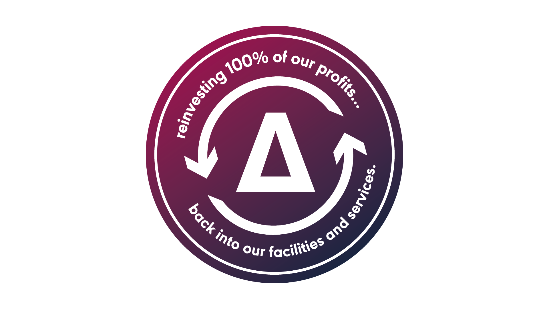 Our Charitable Status | Active Tameside